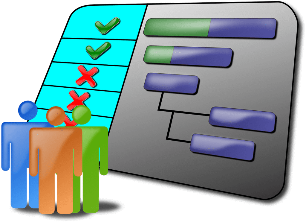 Tip Of The Week Microsoft Project Gantt Chart Alluvionic