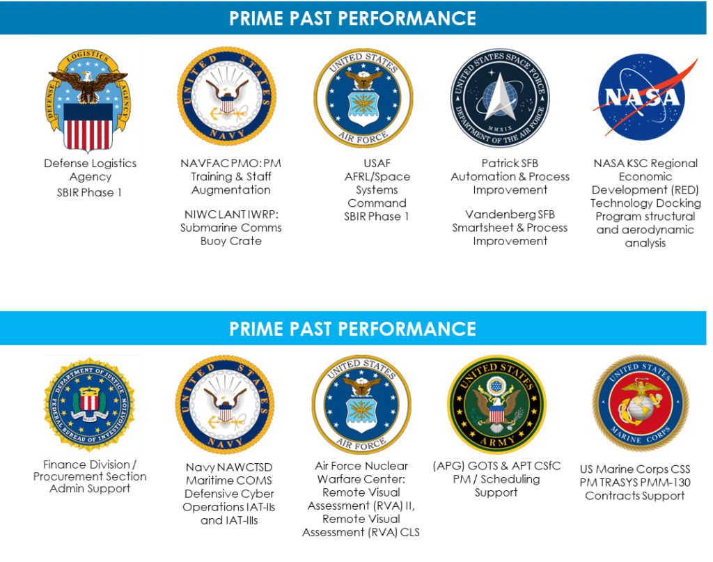 Government Services - Alluvionic